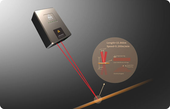 Non Contact Length Meter factory, Buy good quality Non Contact Length ...