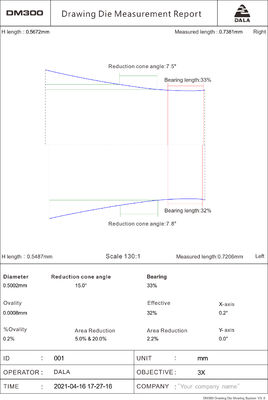 Contactless Drawing Die Geometry Measuring System 3D Wire Length Meter