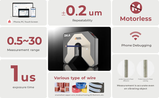 Calibration Laser Diameter Gauge Measuring Machine For Electric Wire Cable