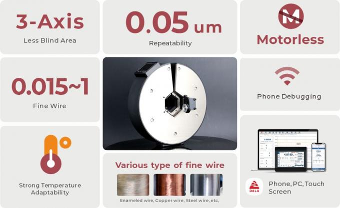 3 Axis Fine Wire Laser Micrometer Diameter Gauge Pipe Ovality Gauge