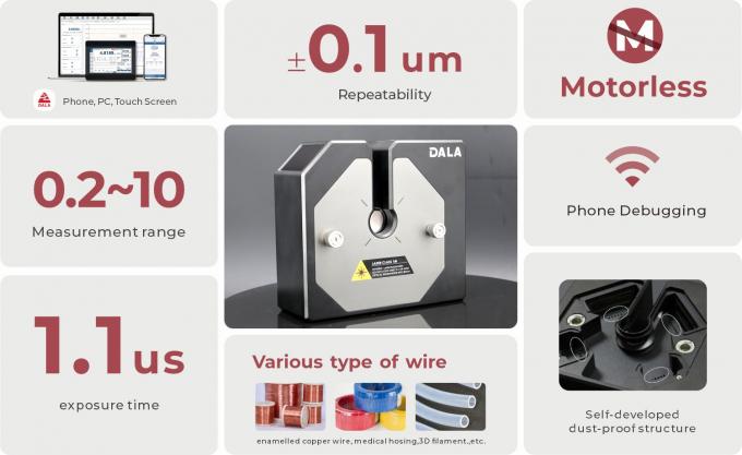 Dual Axis Ovality Measurement Instruments Laser Micrometer Gauge