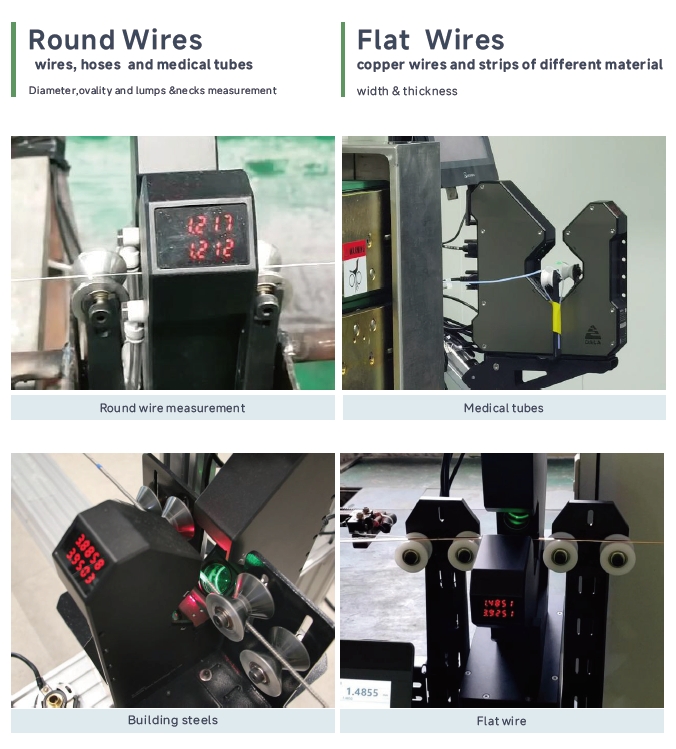 Ultra-High Speed Dimensional And Defects All-in-one Measurement Device